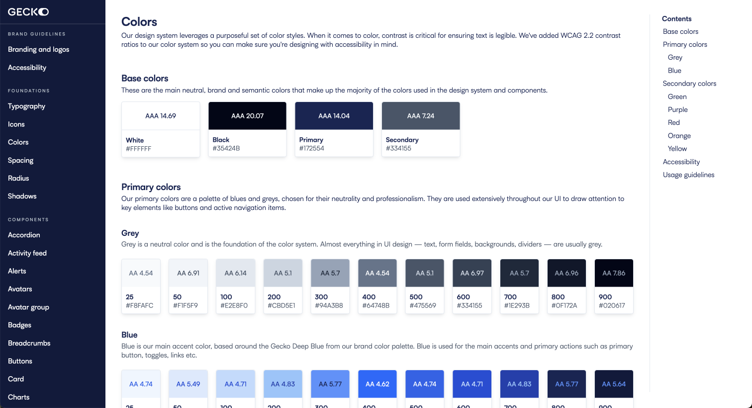 How might we create a consistent user experience? | Liam Young ...